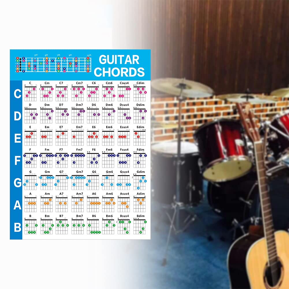 GEZICHTA Guitar Chords Post-er Guitar Chord Chart Post-er Guitar Chord Chart Learn to Play Guitar and Music Theory, for Anyone Learning or Teaching The Guitar(Size:S)