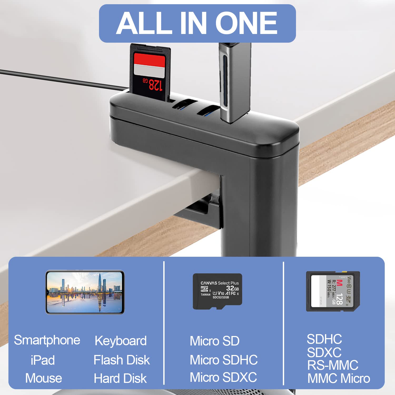 Mystery Headset Holder with Hub - Multi-Function Headphone Hanger Hook with USB Hub & Memory Card Readers -Under Desk Headphone Stand Mount for Office, Computer File Transfer, PC Accessories