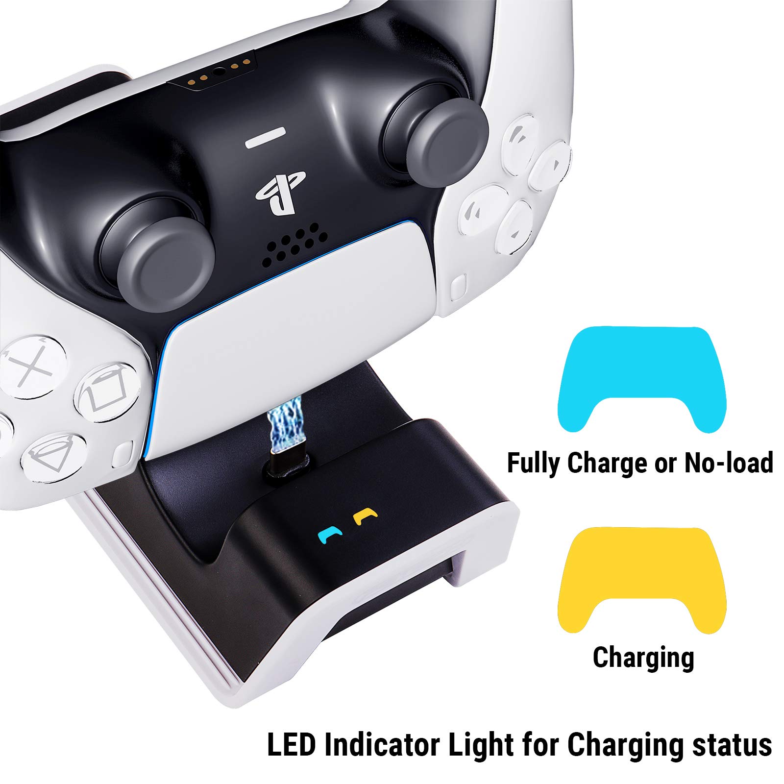 GamArtts PS5 Controller Charger Station, Hollow-Out Design Dual Playstation 5 Controller Dock Fast Charger USB Type-C Charger Dock for PS5 Dualsense Controller