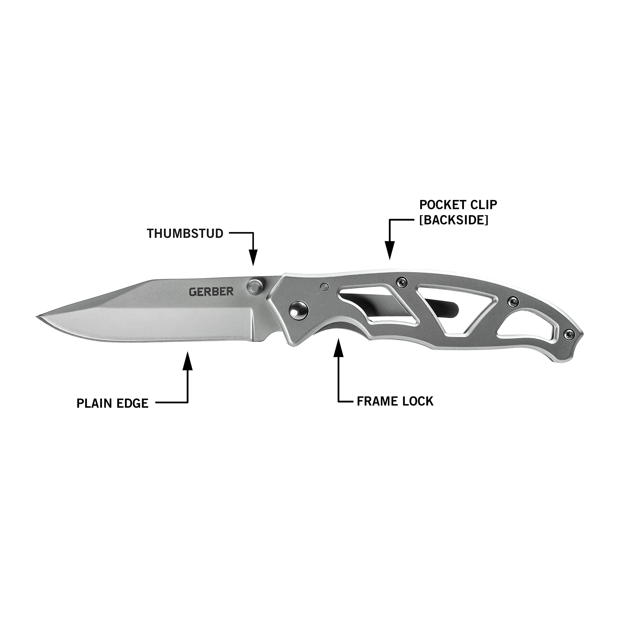 Gerber 3 Piece Paraframe and Mullet Multitool Combo Kit