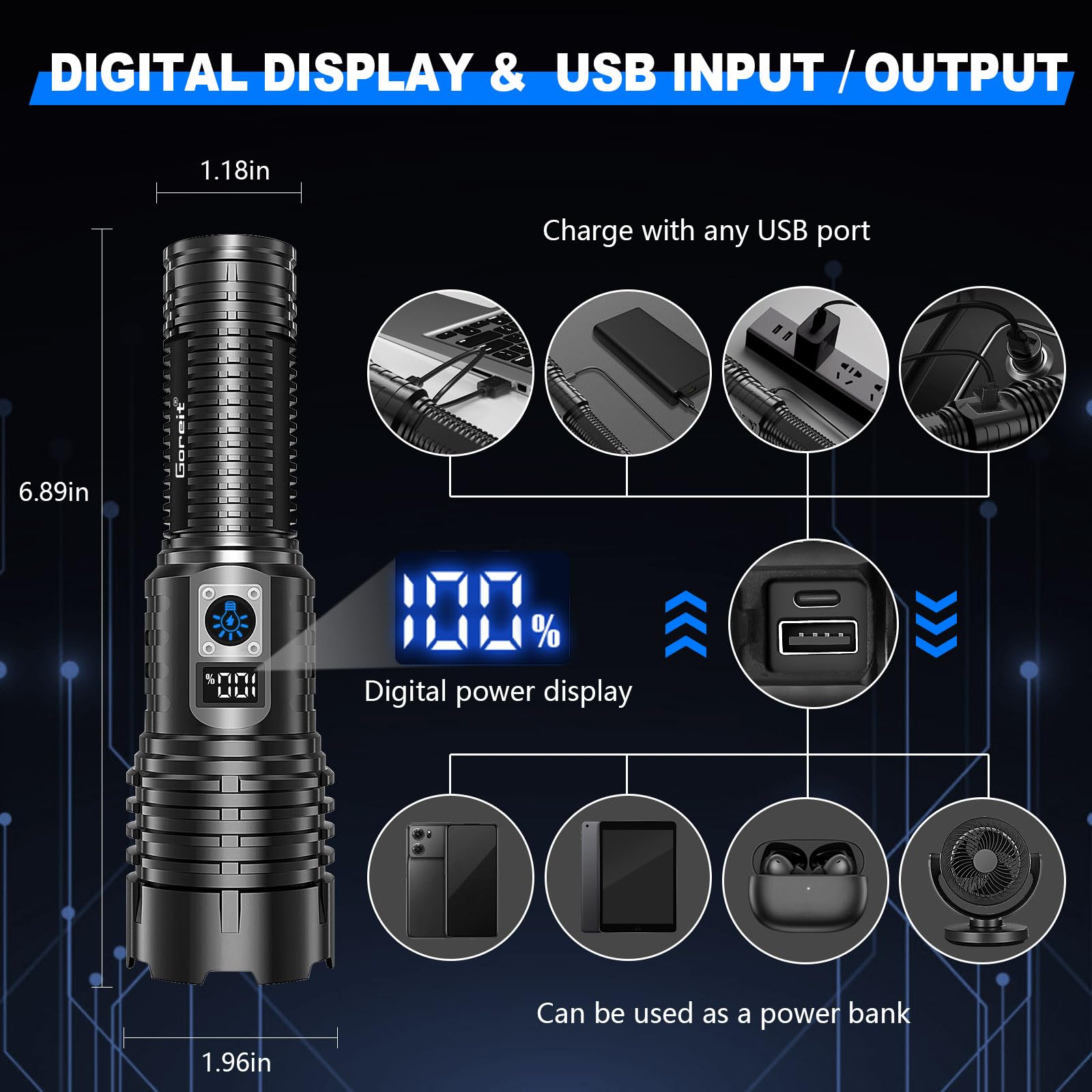 Goreit Flashlights LED High Lumens Rechargeable, 980,000 Lumens XHM77.2 Super Bright Flash Light USB, Handheld Flashlight High Powered,Powerful Flashlight Waterproof for Emergency Camping