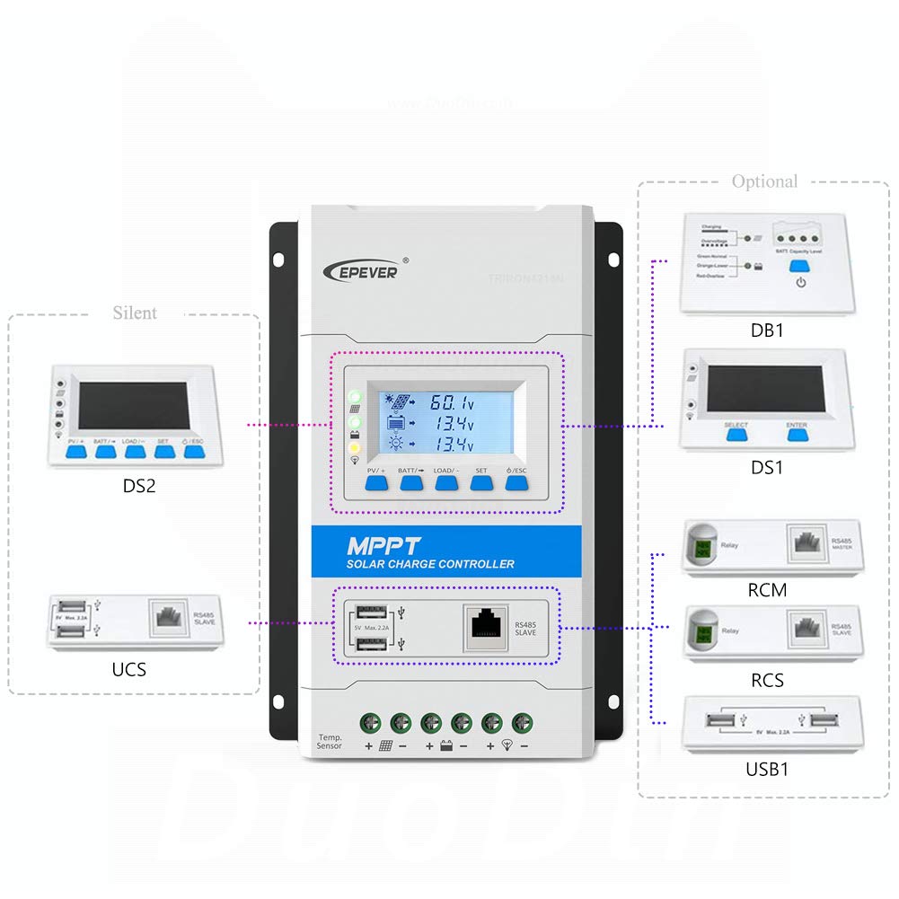 Fuhuihe Epsolar Latest 40A Mppt Charge Controller,TRIRON 4210N Intelligent Regulator (Triron4210N)