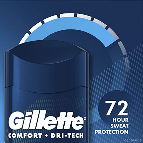 Gillette Antiperspirant Deodorant for Men, Invisible Solid, Clean Rush, 72 Hr. Sweat Protection, 3.4 oz