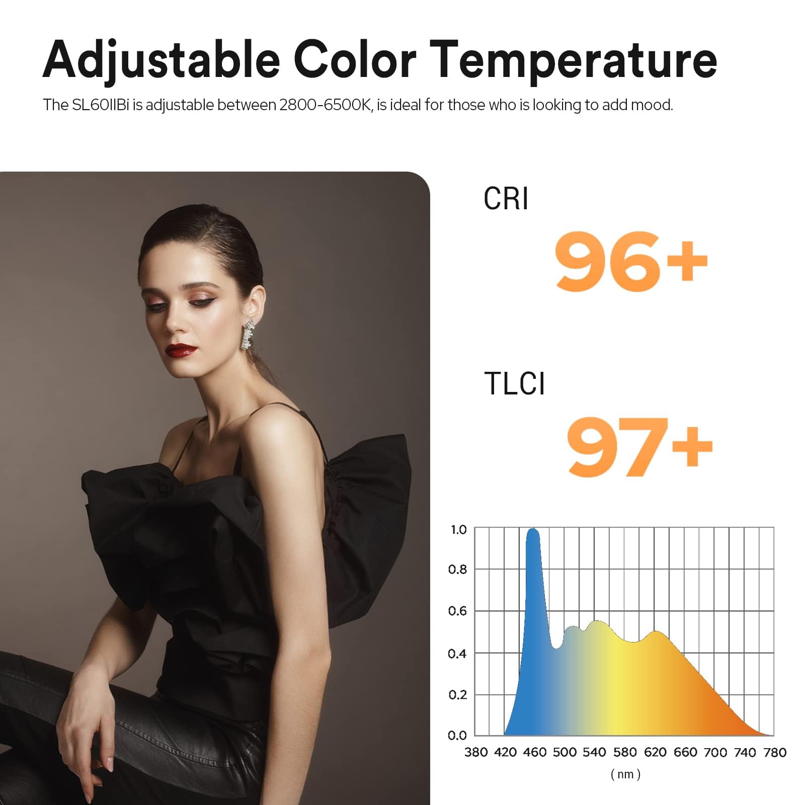Godox SL60IIBi Bi-Color LED Video Light, 75W 2800K-6500K 25100Lux@1M CRI 96+ TLCI97+ Bowens Mount LED Continuous Light, 11 FX Effects Studio LED Light with APP Control&RC-A6 Remote