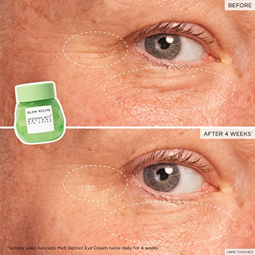 Glow Recipe Avocado Retinol Eye Cream for Wrinkles - Overnight Under Eye Cream for Dark Circles, Firming & Brightening Dull, Puffy Eyes - Time Release Niacinamide & Caffeine Eye Cream (15ml)
