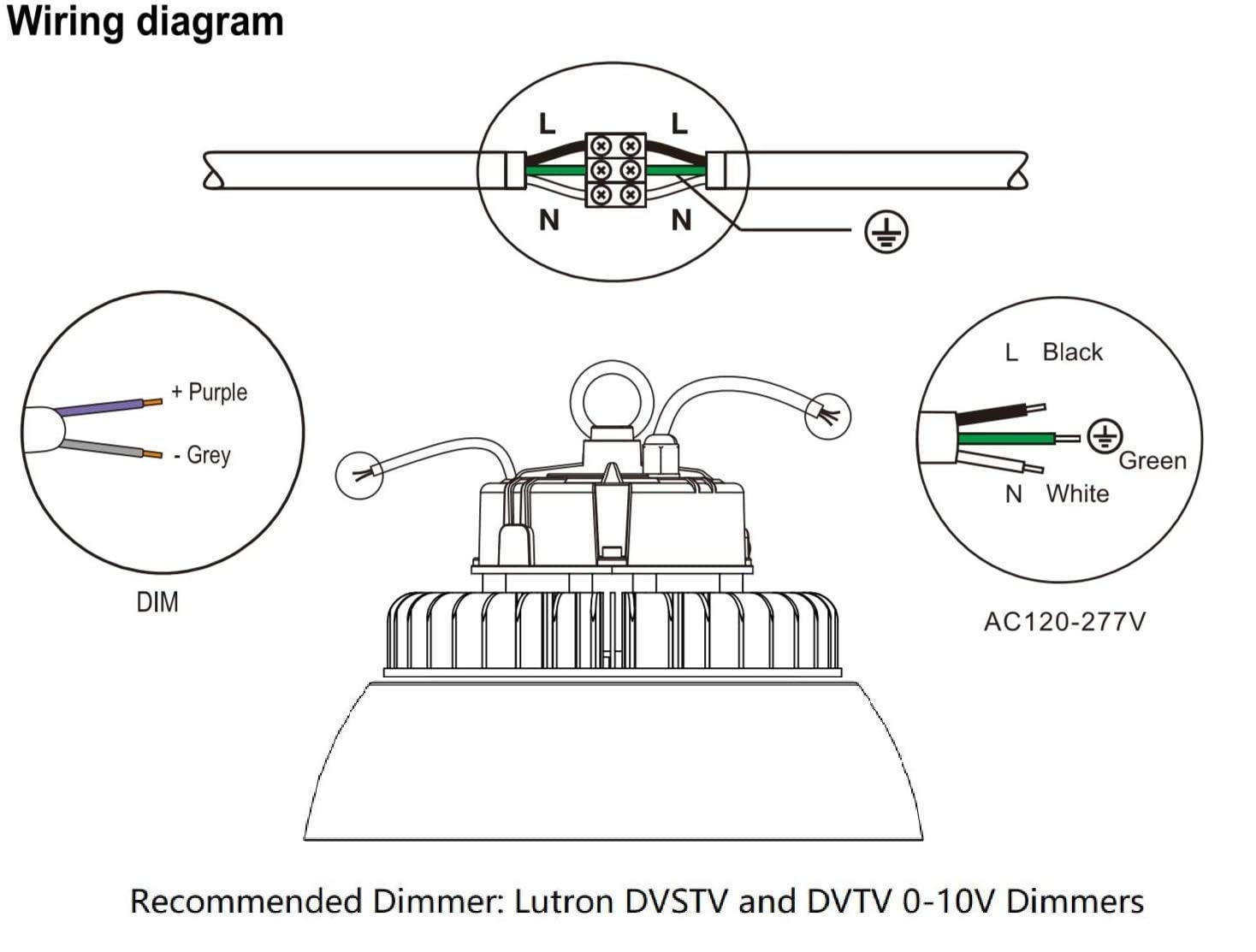 GRANDLUMEN 150W LED High Bay UFO Light, ETL Certified, 5000K Crystal White, LED Warehouse Lighting with PC Reflector