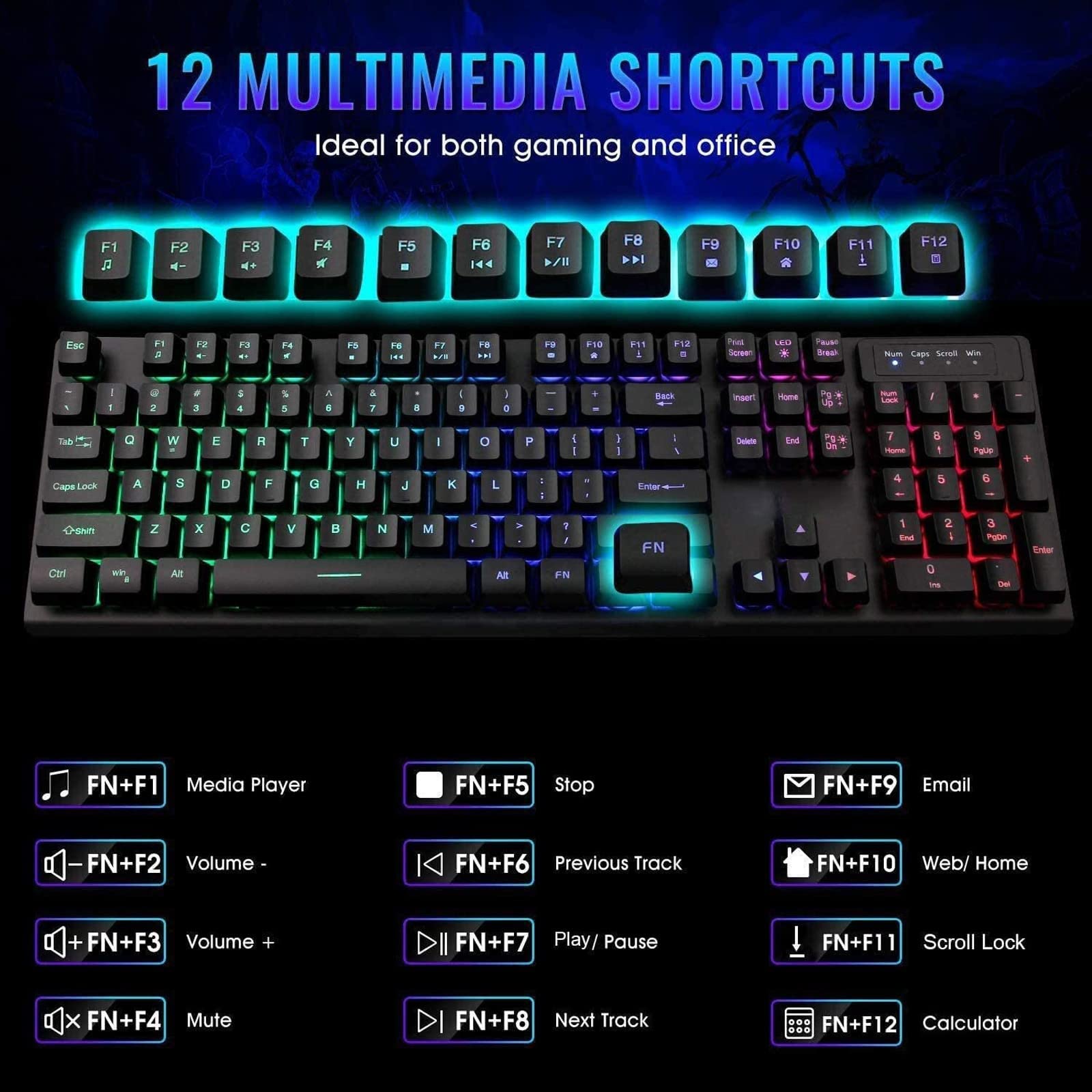 XYLXJ Computer Keyboard and Mouse Combos, Wired Gaming Keyboard Mechanical Feeling Backlit Keyboards USB Keyboard Waterproof Computer Game Keyboards