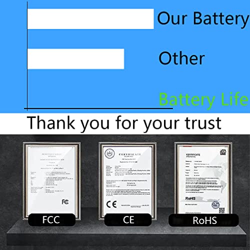 SSDY Damaite M5Y0X 97Wh Laptop Battery for Dell Latitude E6420 E6520 E6530 E5420 E5520 E5530 T54FJ 2P2MJ 312-1325 312-1165 PRV1Y Replacement Notebook High Performance 9Cells 8700mAh 11.1V