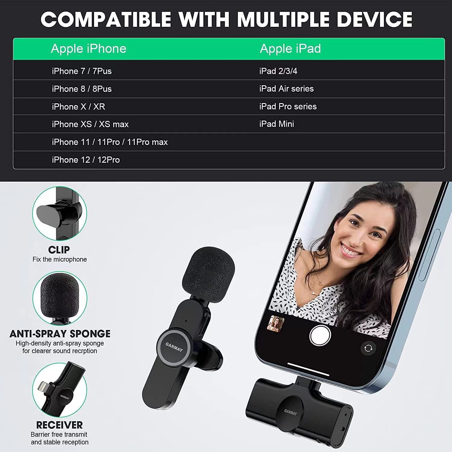 GARMAY Plug-Play Wireless Lavalier Microphone for iPhone iPad, Wireless Lapel Mic for YouTube Video, Live Stream,No Delay Auto-syncs Mic for Vlog,Interview (NO APP or Bluetooth Needed)