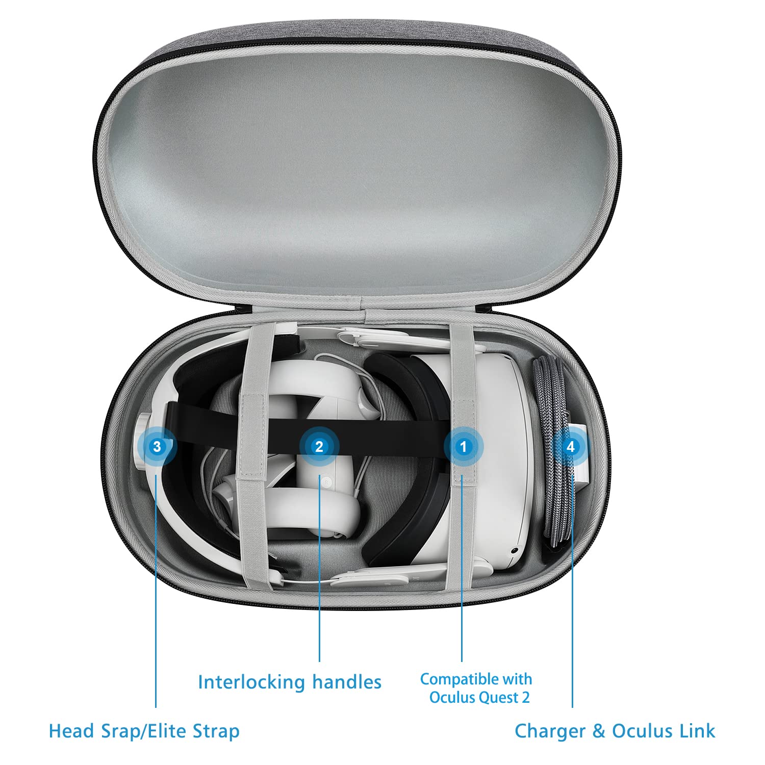 GnorU Hard Carrying Case Compatible with Oculus Quest 2, Travel and Home Storage Design for Meta Quest 2 Official & 3rd Party Elite Strap, Halo Strap and Accessories