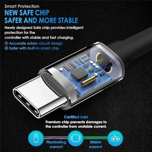 Geekria QuickFit Console Charging Cable, Charger Cord for PS5 Dualsense Controller, Y-Splitter USB C Fast Charger Cable, 2 in 1 Multiple Charger Cord for Playstation 5 / Xbox Series X (10FT)