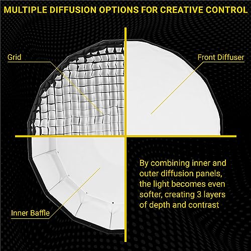 Glow EZ Lock 42" Collapsible White Beauty Dish Softbox w/Bowens Mount Speedring and Deflection Disk, 16 Ribbed Design Soft Box with White Interior for Perfect Lighting and Beauty Dish Photography