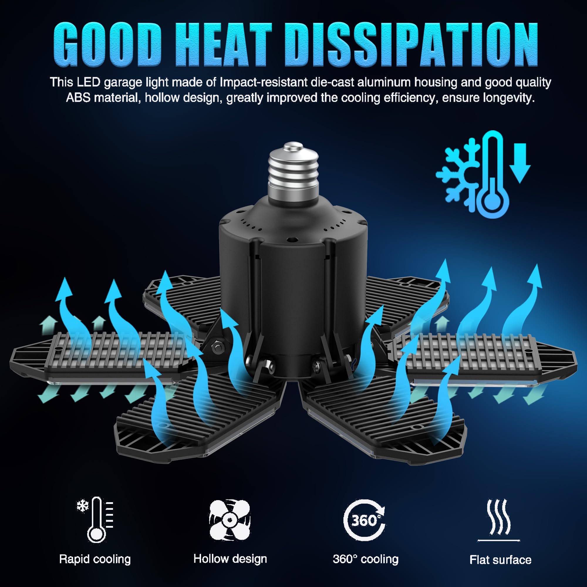 LED Garage Ceiling Light 150W 15000LM Super Bright Light Bulbs with 6 Adjustable Panels E26/E27 Screw in LED Shop Lights Deformable Garage Lighting for Workshop, Warehouse, Basement -2 Pack