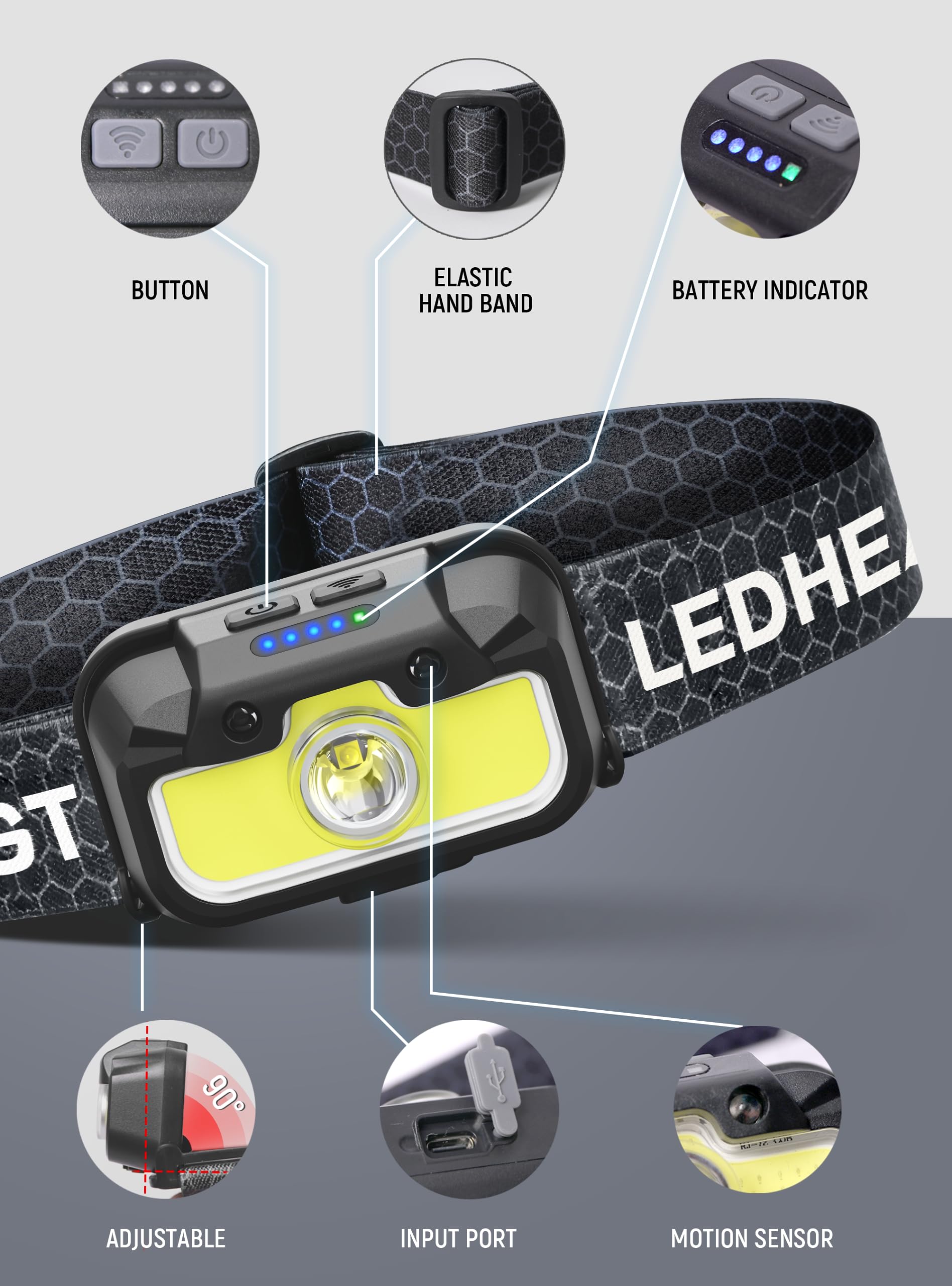 HOKOILN Headlamp Rechargeable, 2 Pack 1300 Lumen Ultra-Light Bright Head Lamp with White Red Green, 14 Modes Adjustable Waterproof Motion Sensor Headlight for Outdoor Camping Running Cycling Hiking