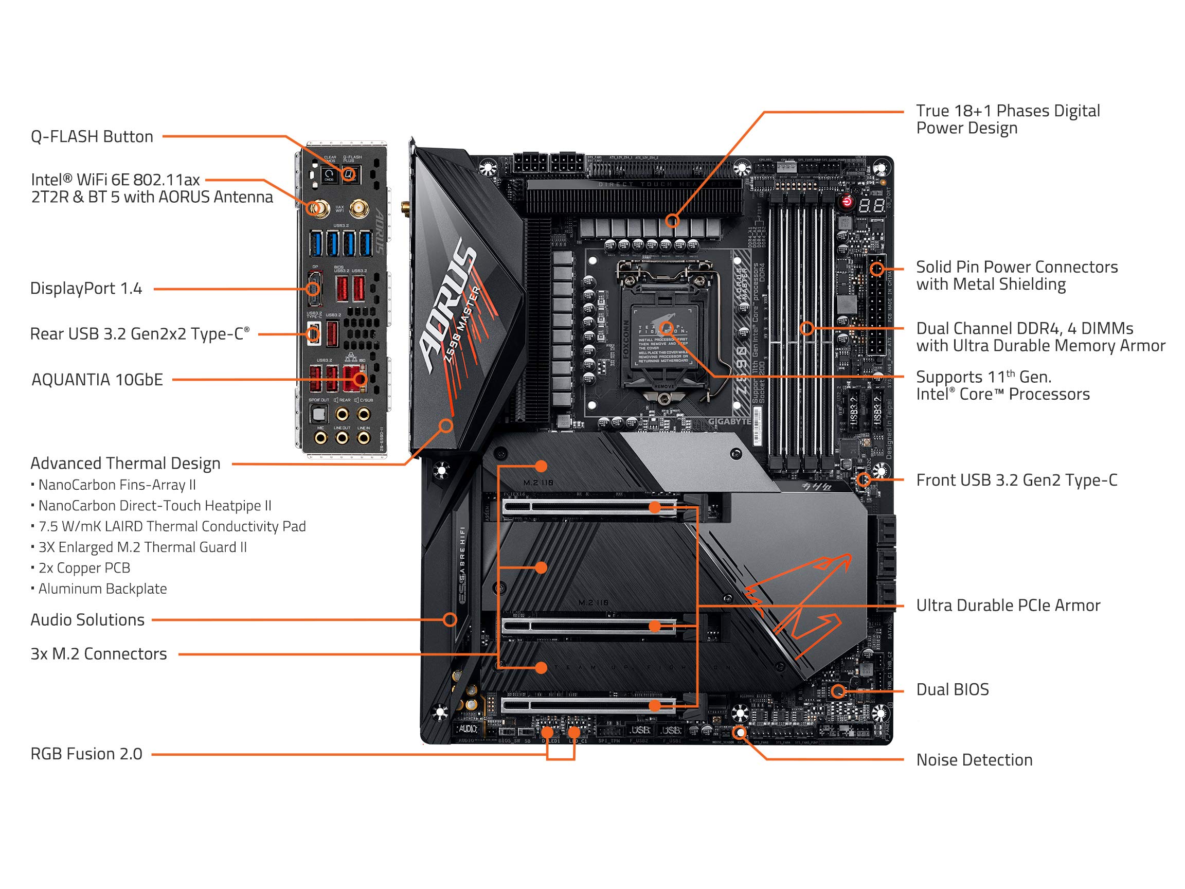 GIGABYTE Z590 AORUS Master (LGA 1200/Intel Z590/ATX/Triple M.2/PCIe 4.0/USB 3.2 Gen2X2 Type-C/Intel WiFi 6E/AQUANTIA 10GbE LAN/Gaming Motherboard)