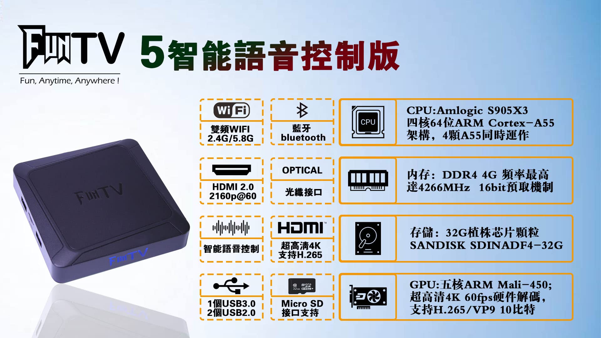 FUNTV Chinese 增强版2023 Chinese TV Box 5th Generation Upgraded China/Hong Kong/Taiwan TV and Seven Days Playback 最新五代 智能语音版 中文电视盒子 機頂盒 最新 高端 海外家庭必备