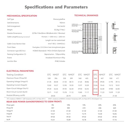 Futuersolar 19620 Watt Solar Pane 36pcs 545W Bifacial Solar Panels Monocrystalline 10BB Cell 21.3% High-Efficiency Class A Module forFarm Commercial Residential Solar
