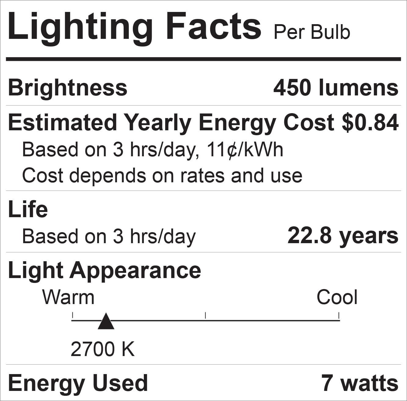 GE Reveal 2-Pack 45 W Equivalent Dimmable Soft White R20 LED Light Fixture Light Bulbs Medium Base E26