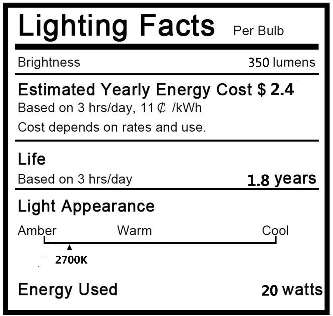 G4 Halogen Light Bulb , T3 JC Type Clear 20W 12V AC/DC Bi-Pin Bulb for Landscape Lighting,Accent Lights, Track Lighting,Under Cabinet Puck Light, Chandeliers,360°Beam Angle/Warm White,12Packs