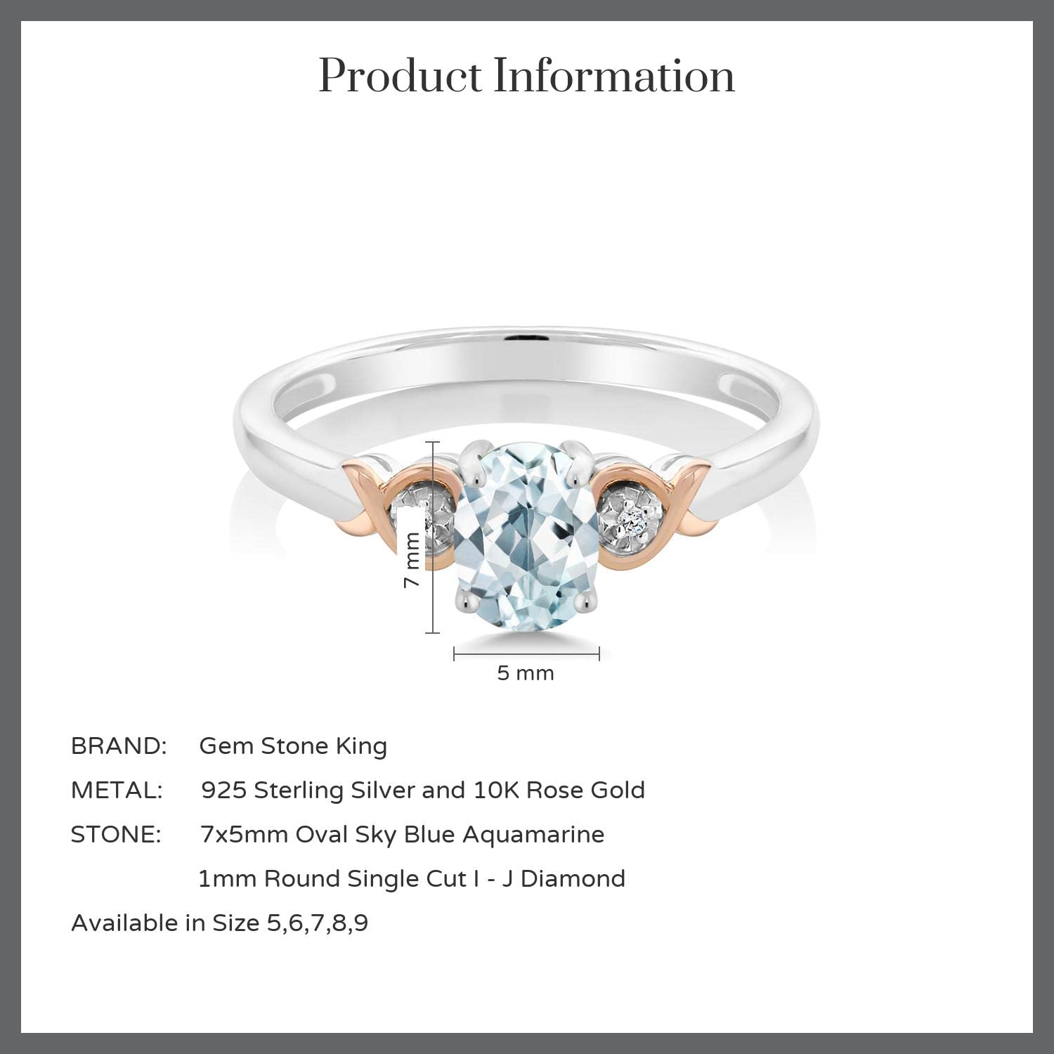 Gem Stone King 925 Sterling Silver and 10K Rose Gold Ring Sky Blue Aquamarine with Diamond Accent 0.72 cttw (Available 5,6,7,8,9) (Size 8)