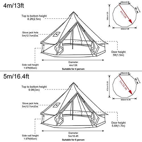 Glamcamp Bell Tent,4 Seasons Breathable 100% Cotton Canvas Yurt Tent - w/Stove Jack,Luxury Camping Tent Outdoor,Zipped Removable Floor Water Repellent, 13.1ft(4M)