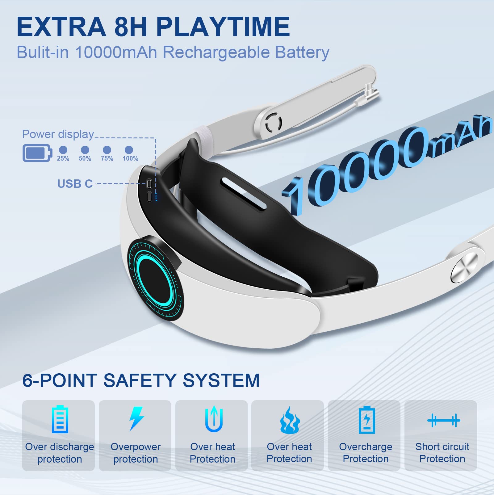 Head Strap with 10000mAh Battery Pack for Oculus Quest 2, Extend 8H Playtime Adjustable Elite Strap with Fast Charging VR Power & Lens Protector Cover for Enhanced Support and Comfort in VR