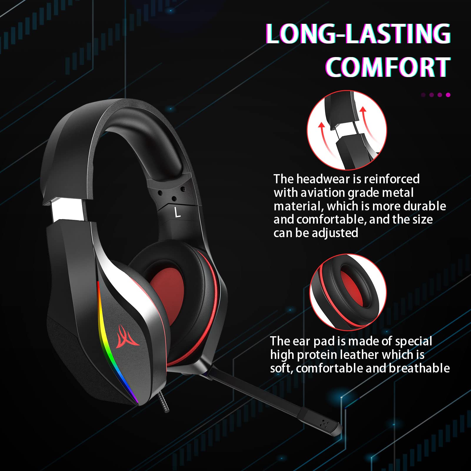 Gaming Headset for Ps4 PC Xbox one Ps5 Controller, Professional Gaming Headset with Noise Cancelling Mic and RGB Light, Spatial Surround Sound, Headset with High Protein Memory Foam Earpads and Mic