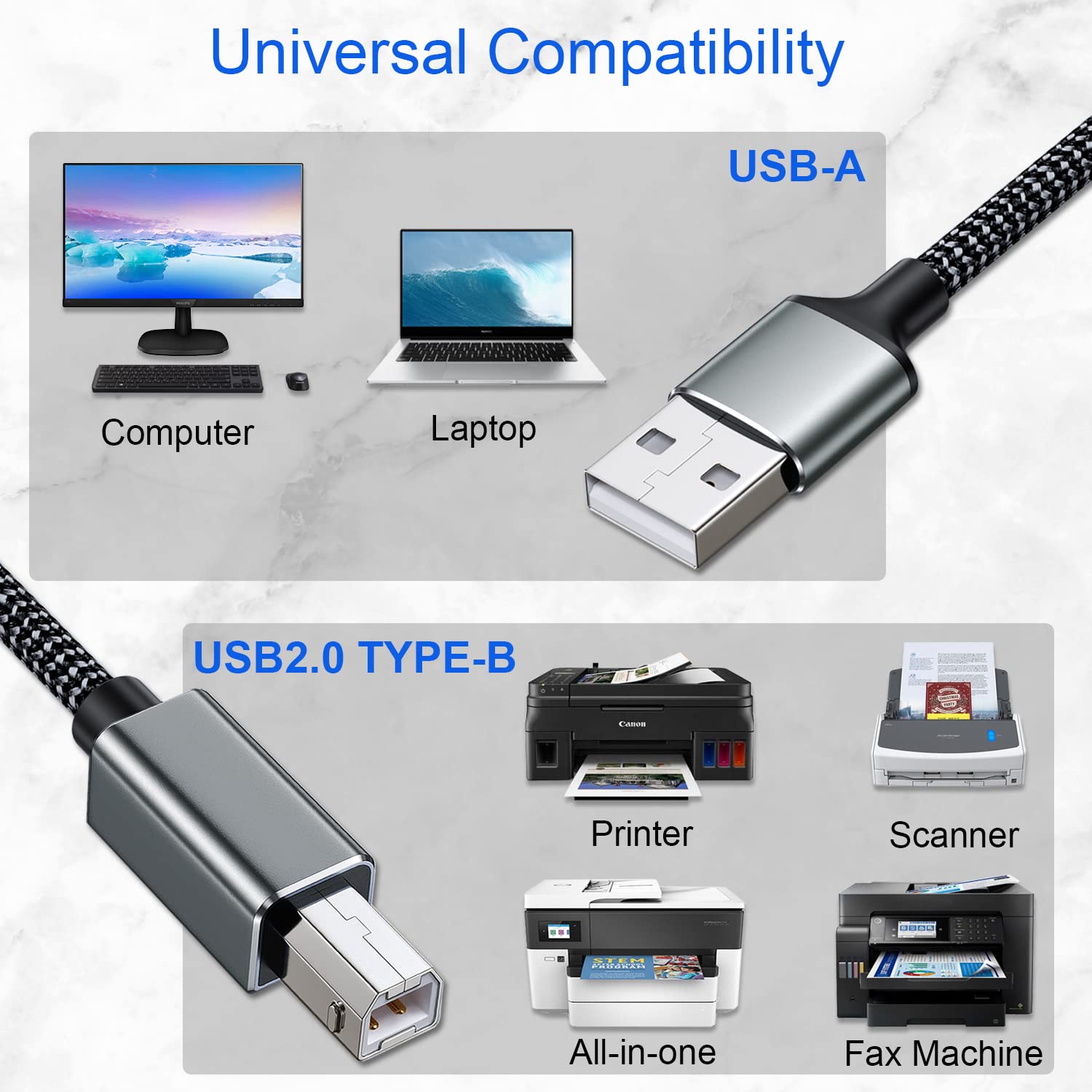 Naukay Printer Cable 10 FT, USB A to B Cable, 2.0 USB B Cable High-Speed Printer Cord High Speed Scanner Cord Compatible with HP, Canon, Dell, Lexmark, Xerox, Epson, Samsung and More, (Grey)