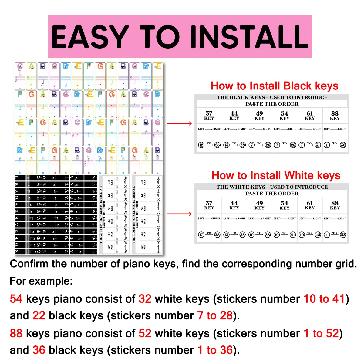 GOLEEX Monsters Piano Stickers Keyboard Piano Sticker 88 61 54 49 44 37 Keyboard Color Key Large Key Keyboard Sticker for Learning Kid Piano Note Labels Piano Chart Colorful Piano