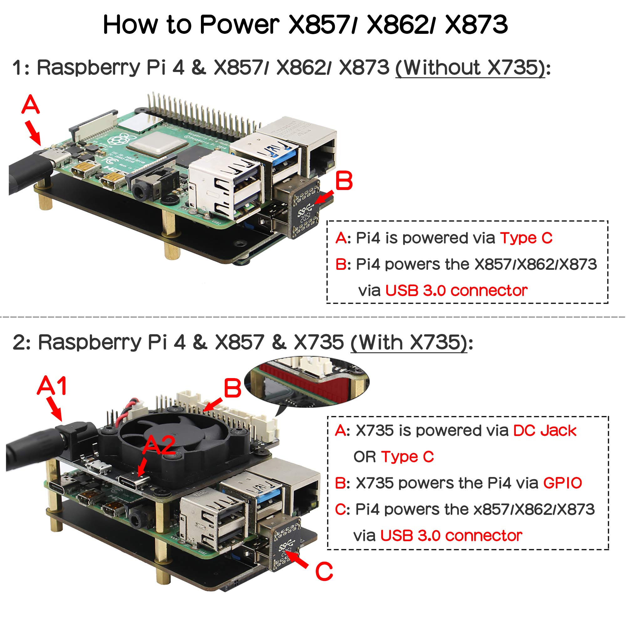 Geekworm for Raspberry Pi 4 mSATA SSD Adapter X857 V2.0, mSATA SSD Expansion Board USB3.0 Module Compatible with Raspberry Pi 4 Model B UASP Supported ONLY