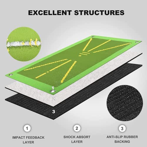 Golf Mat That Shows Swing Path, Perfect Practice Golf Hitting Mat, Analysis Swing Path and Correct Hitting Posture, Advanced Golf Training Mat, Golf Swing Mat Outdoor Indoor, Gifts for Men Women