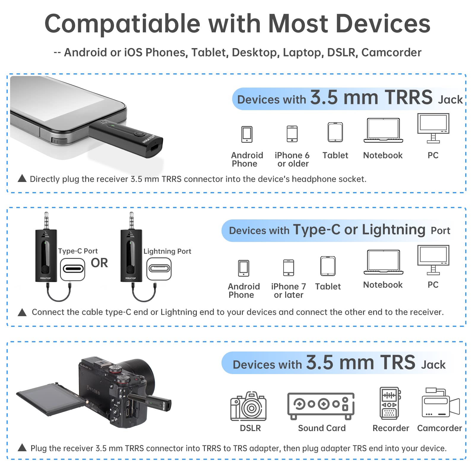 HIKATOP Wireless Lavalier Microphone for iPhone, Android, PC - Omnidirectional Polar Pattern, TRRS to TRS Adapter Included, 2 Pack Mics