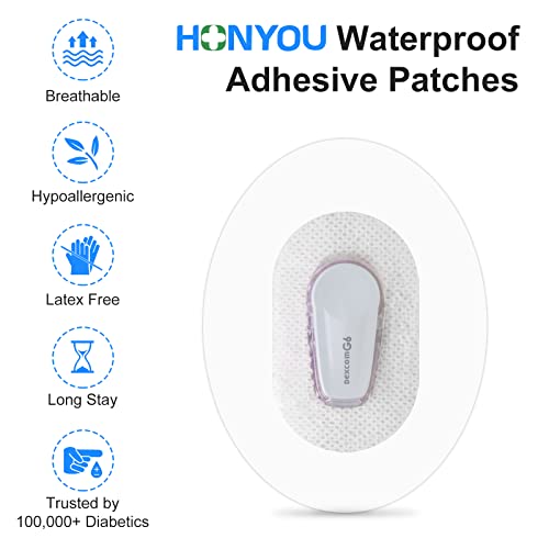 G6 Adhesive Patches-50Pack Waterproof Adhesive Patches for G6 Premium Transparent Overpatch 10 Days Long Stay Covers Easy to Use by One Hand