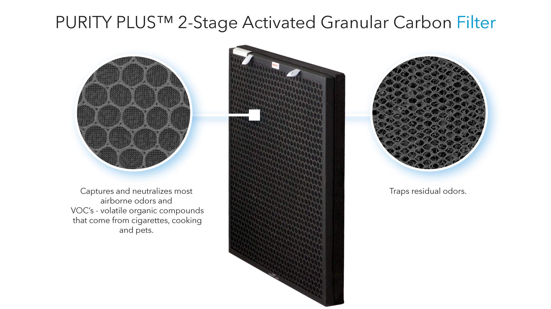 GENUINE LIFE CELL 2550 Replacement HEPA & Carbon Filter kit FITS 2550 MODEL ONLY.