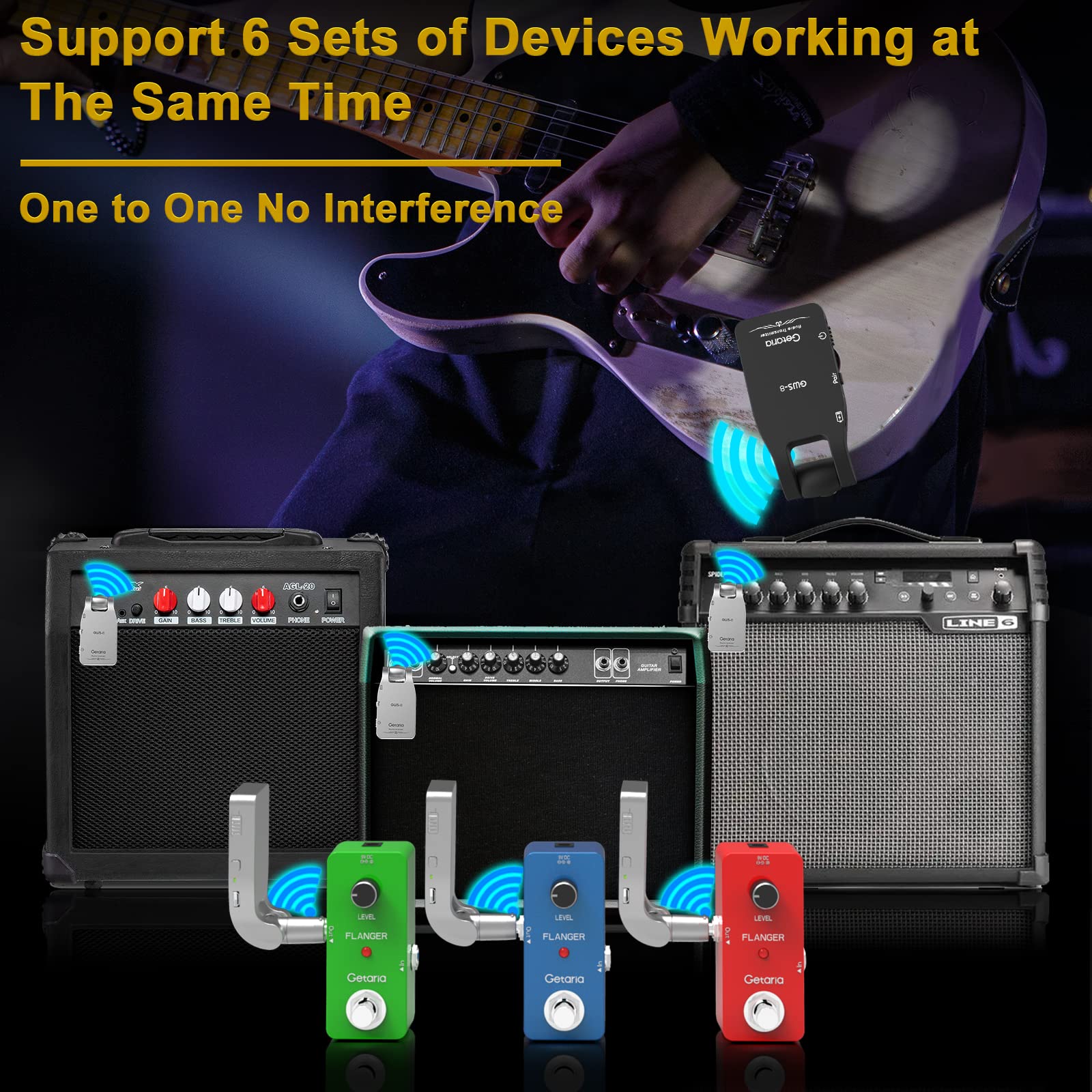 Getaria Upgrade 2.4GHZ Wireless Guitar System Built-in Rechargeable Lithium Battery Wireless Guitar Transmitter Receiver for Electric Guitar Bass