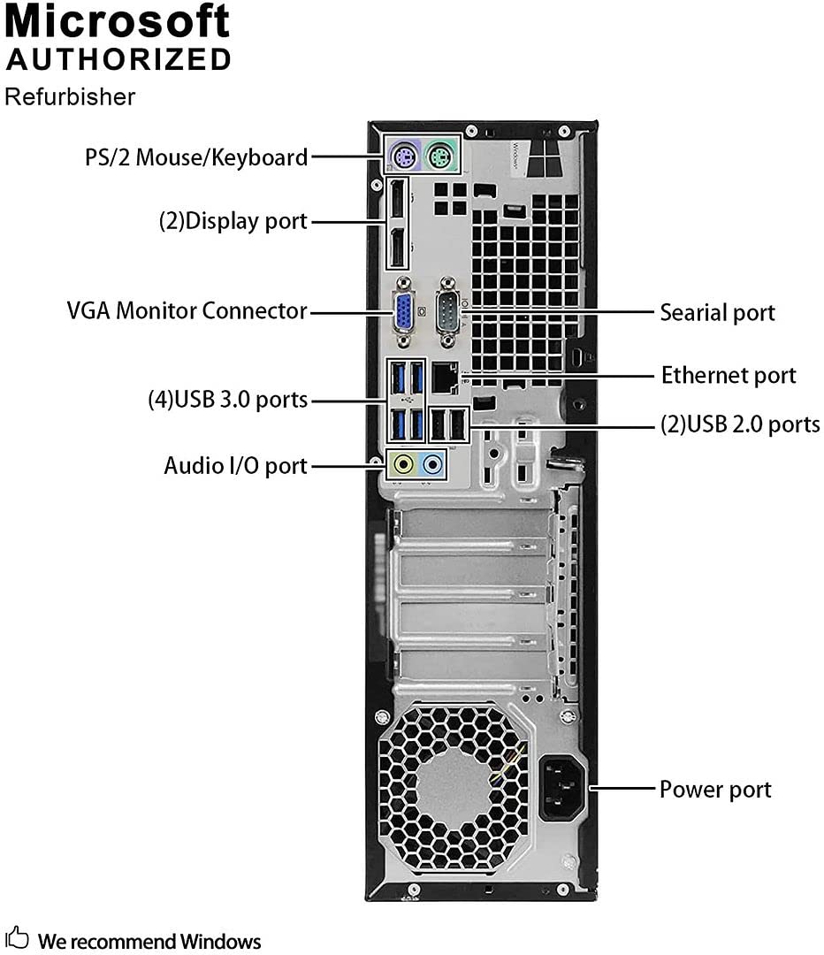 HP ProDesk 600 G2 SFF Desktop Computer Inter i5-6500 Up to 3.60GHz 32GB DDR4 RAM New 1TB SSD Built-in AX200 Wi-Fi 6 HDMI Dual Monitor Support Wireless Keyboard and Mouse Win10 Pro (Renewed)