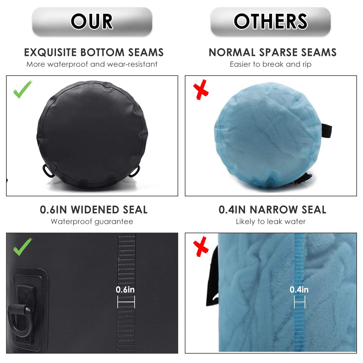 Grassman Waterproof Dry Bag, Backpack PVC Dry Storage Bag with shoulder straps, 3 Packs 5L/10L/20L dry Bags for Camping, Swimming, Boating, Kayaking