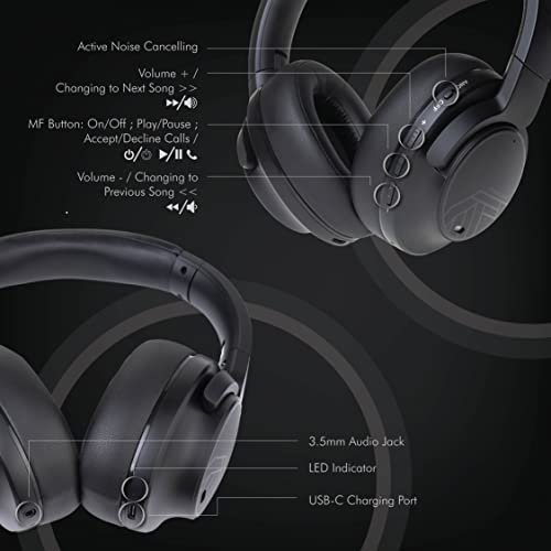 PowerLocus Active Noise Cancelling Headphones, Bluetooth Over-Ear Headphones with Noise Reduction, 70Hrs Playtime, Wireless Headphones, Hi-Fi Deep Bass, Foldable with Microphone for Phones/Laptops/PC