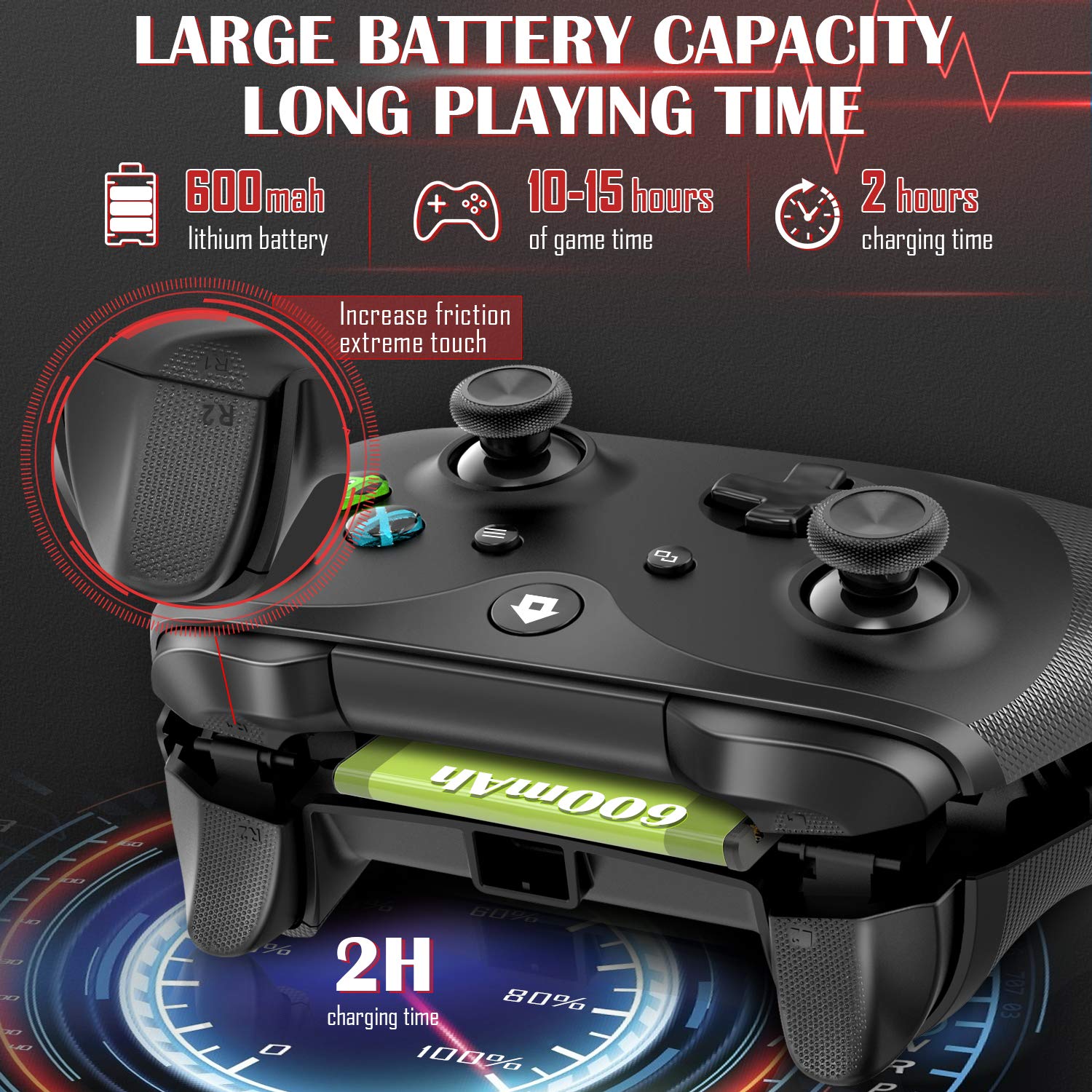 FUXINYA Wireless Controller Compatible with Xbox Series X/S, Xbox One X/S, P3 Host, Windows 10, PC Game Controller Joystick Gamepad Remote with 2.4 GHZ Wireless Adapter (Black) 2021 Newest Version