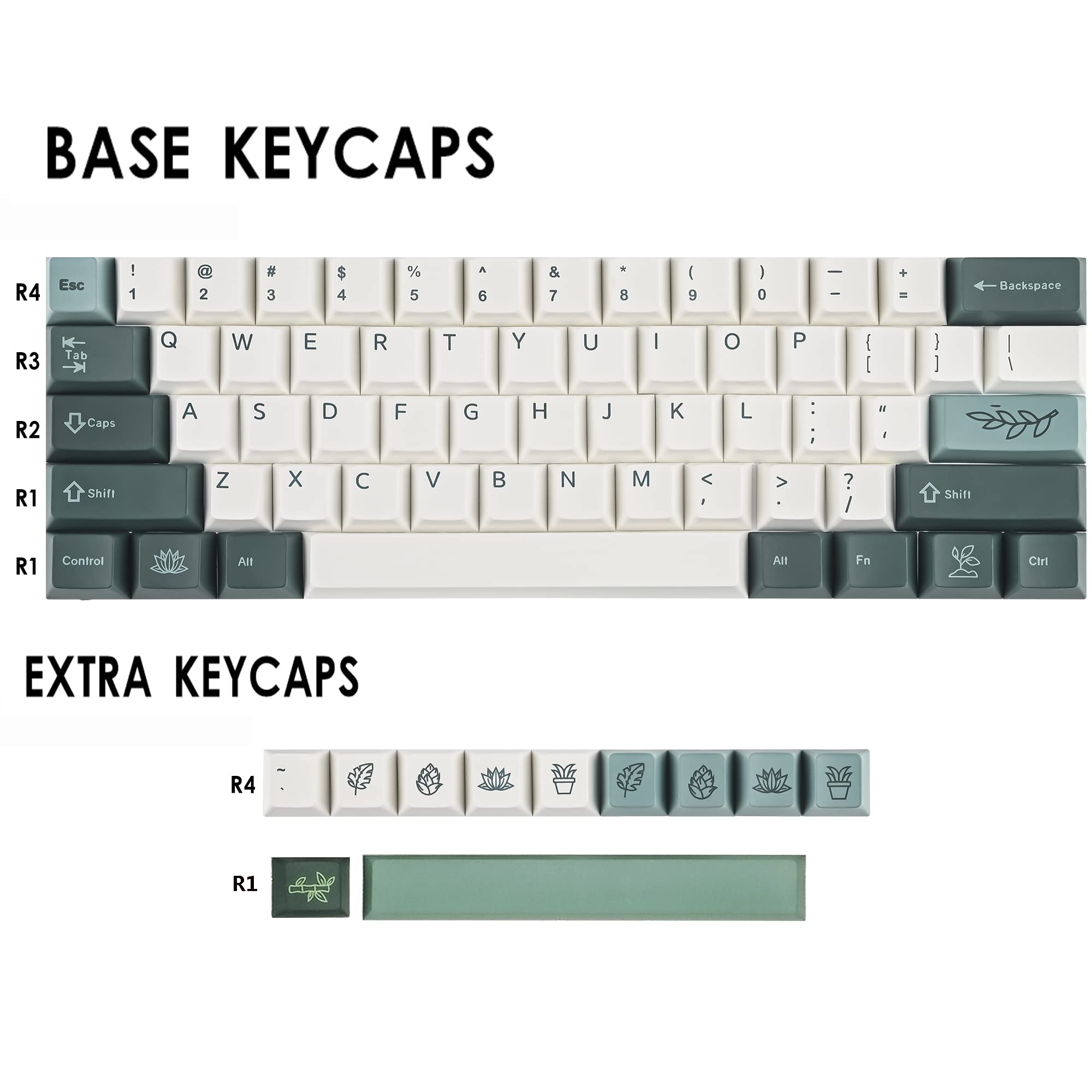Guffercty kred PBT Keycaps 60 Percent with 6.25U Spacebar OEM Profile Double-Shot for Cherry MX Switch Mechanical Gaming Keyboard (Dolch)