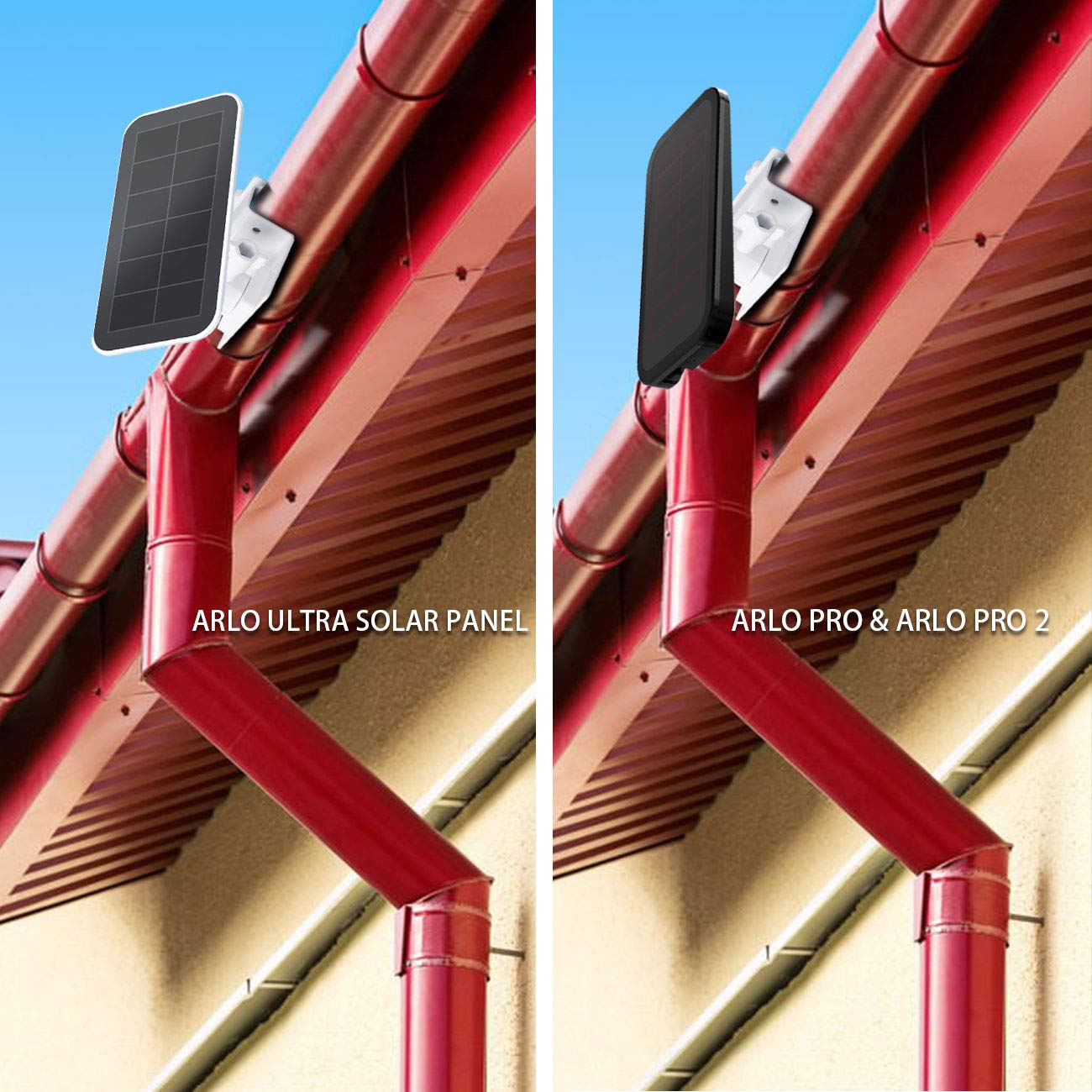 Gutter Mount for Arlo Solar Panel/Arlo Pro 3 Solar Panel/Arlo Ultra Solar Panel/Arlo Essential Solar Panel/Arlo Pro 4 Solar Panel/Reolink Solar Panel(Solar Panels are Not Included)(1Pack,White)