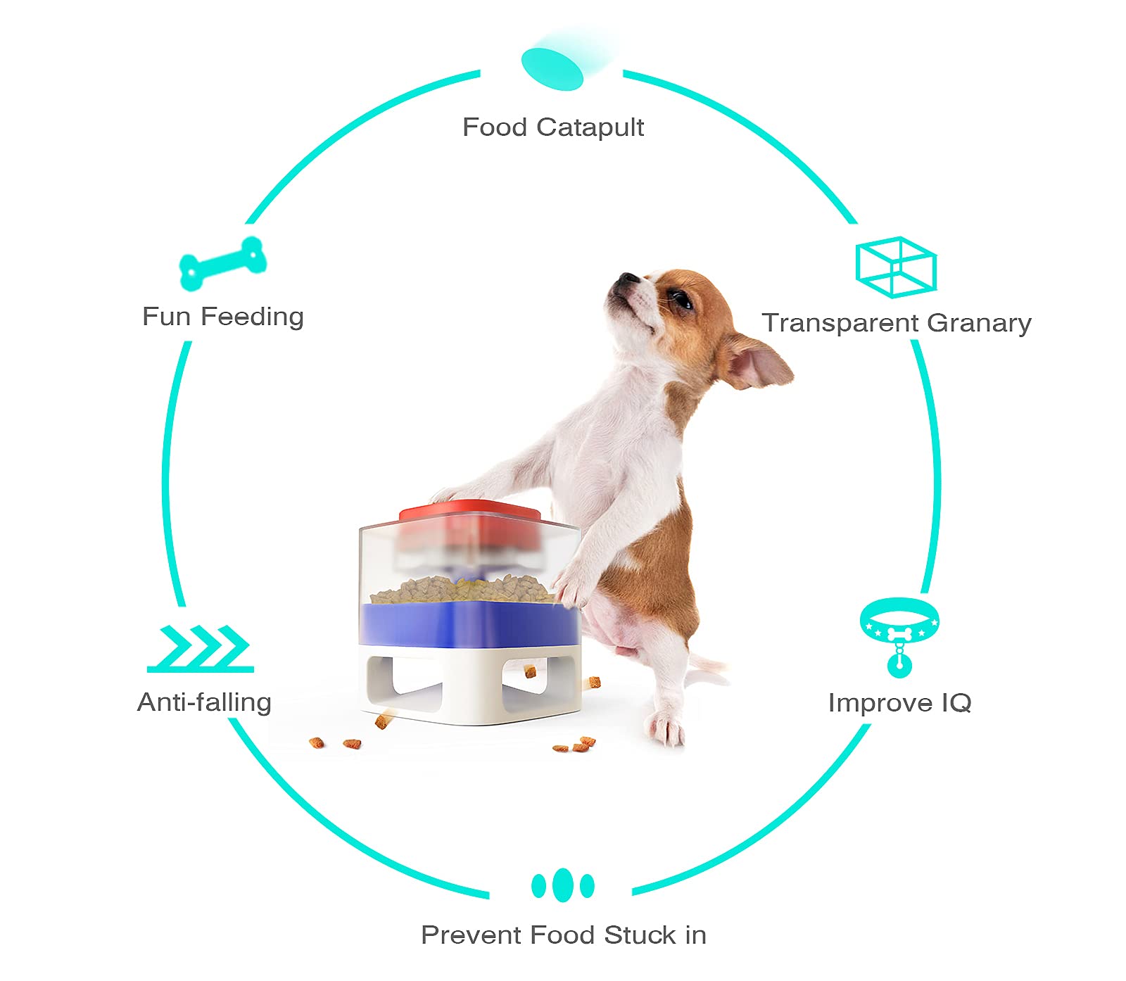 Gesuche Pet Automatic Feeder+Pet Slow Feeder,Interactive Dog Toys,Dog Food Dispenser Interactive Button Trigger Dog Treat Dispensing Toys Fun Feeding for Small Medium and Large Breed (Upper Half)