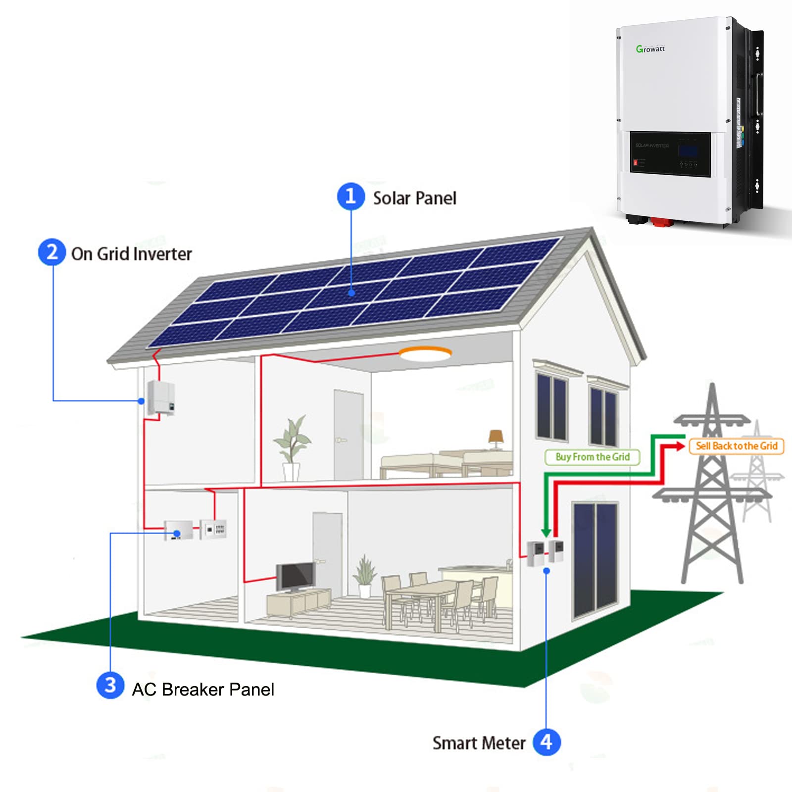 Growatt Solar Inverter 6000W, Off Grid Solar Inverter 48V DC to 120 AC, Split Phase Solar Inverter Built-in 80A MPPT, Hybrid Solar Inverter Charger with WIFI Module, Output Grid Solar Inverter Charger