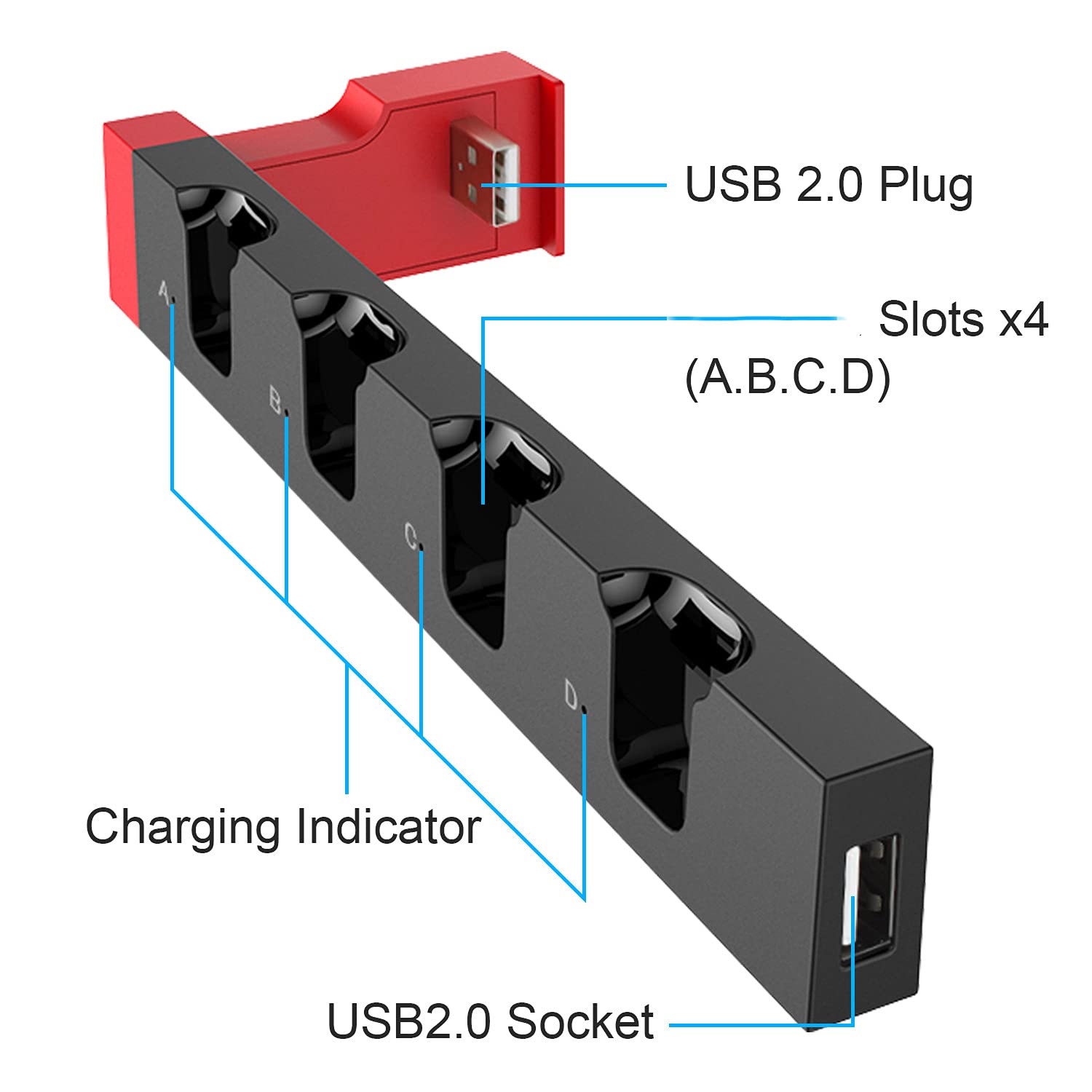 FYOUNG Charger for Joy Cons Controller, Charging Dock Base Station for Joy Cons and Game Card Storage Holder with 28 Game Card Slots Accessories Kits Compatible with Switch