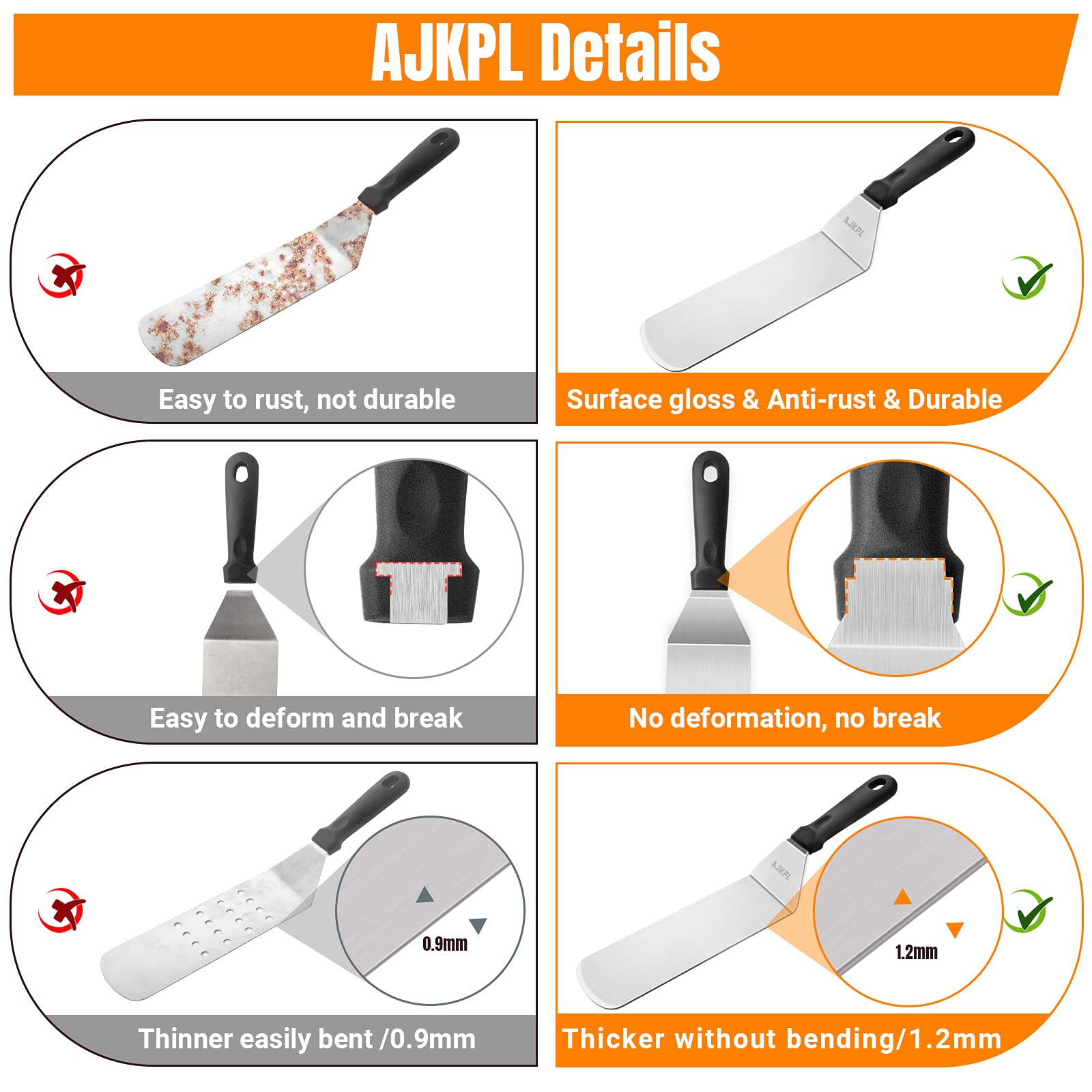 Griddle Accessories Kit, Flat Top Grill Accessories with Long Spatula, Bench Scraper, Meat Fork, Tongs, Bottle, Egg Ring for Blackstone, Grill Accessories Set for Men Outdoor BBQ and Camp Chef