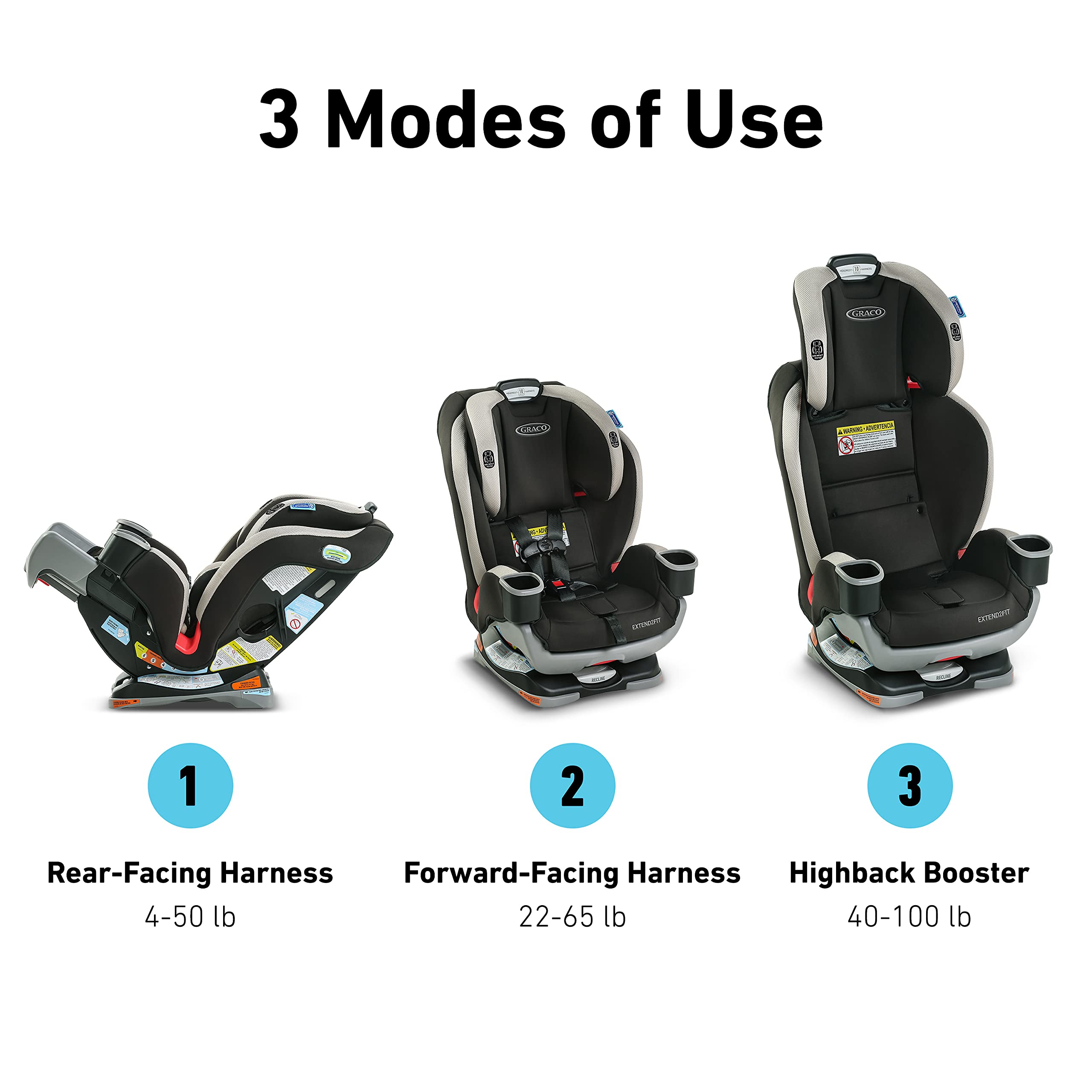 Graco Extend2Fit 3-in-1 Car Seat, Norah