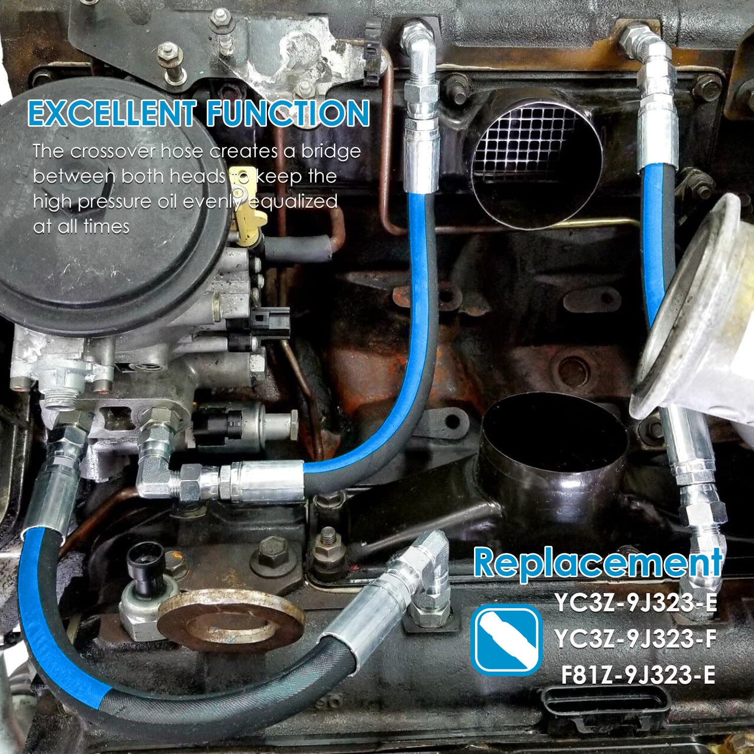 High Pressure Oil Pump HPOP Hoses Lines Kit & Crossover Line & Master Service Kit for Ford 7.3L Powerstroke Diesel engines F-series E-series Excursion 1999 2000 2001 2002 2003