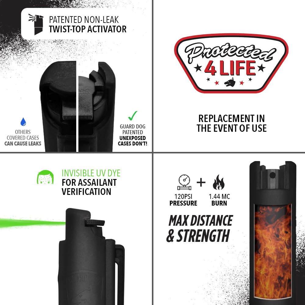 Guard Dog Security Pepper Spray Keychain - Self Defense Quick Action - Maximum Strength MC 1.44, Pepper Spray Up to 16 Feet Range, Belt Clip, Made in USA, 8 Packs