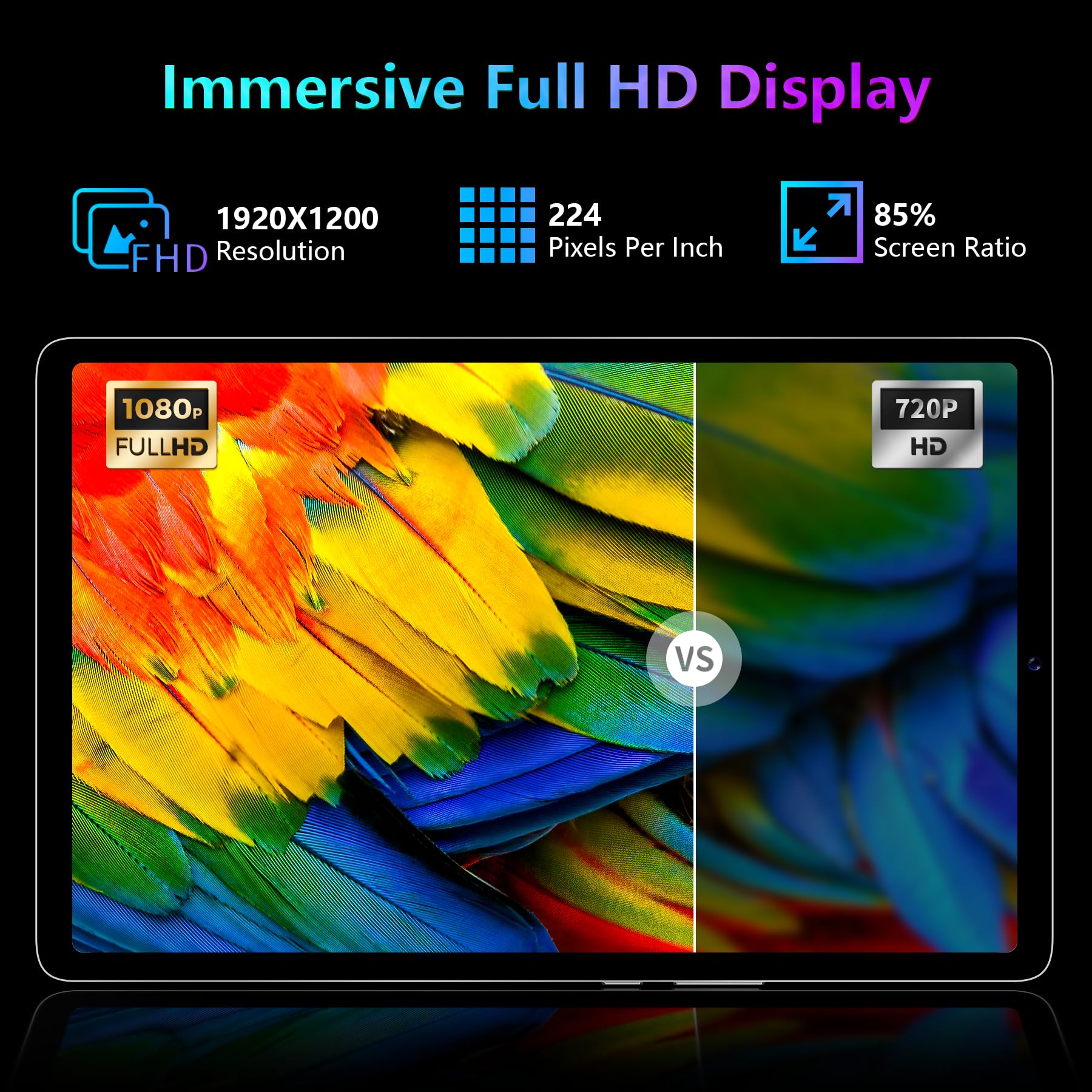 HAOVM Android Tablet 10 inch, 1920x1200 FHD IPS Display, Octa-Core 2.0Ghz Processor, 1TB Expandable, 64GB ROM, 6000mAh Battery, GPS, 5MP/8MP Camera with Face ID Unlock, 5G WiFi Tableta