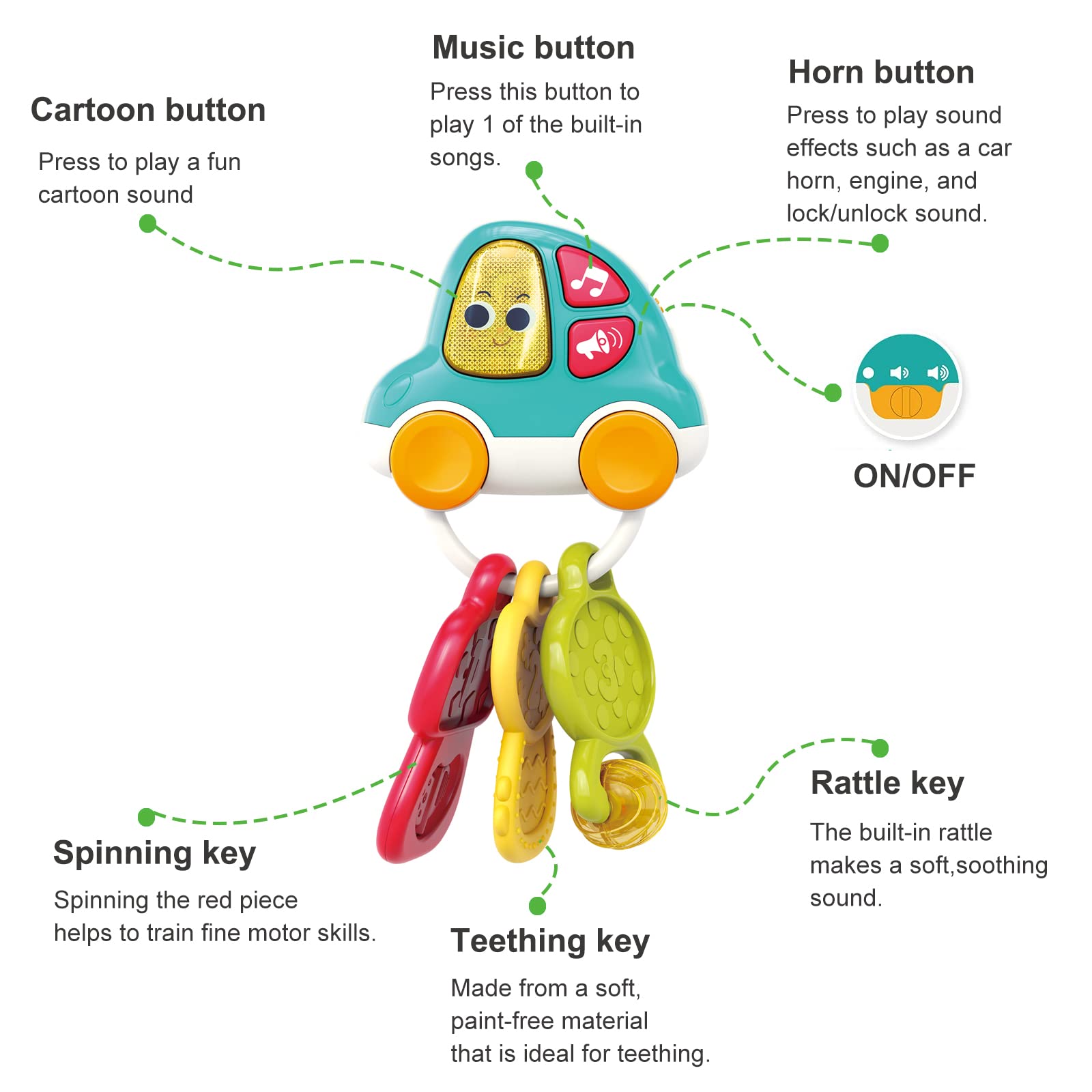 Yiosion Baby Musical Rattle Teether Set, Shaker, Grab and Spin Rattle, Early Educational FunKeys Toy Car Keychain with Light and Sounds, Gift for 3, 6, 9, 12 Month Infant Newborn